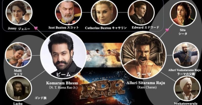 映画「RRR」日本公開いつまで？上映期間・上映館を紹介 | VODエンタメ協会